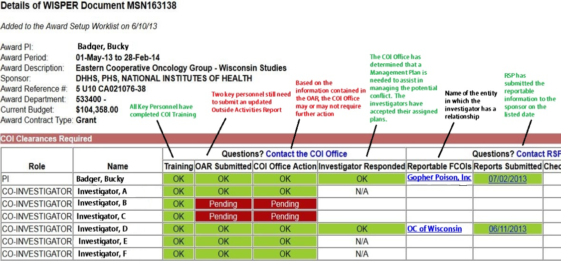 Award Acceptance and Set-up | Research and Sponsored Programs
